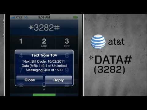 How To Monitor Your Data Usage
