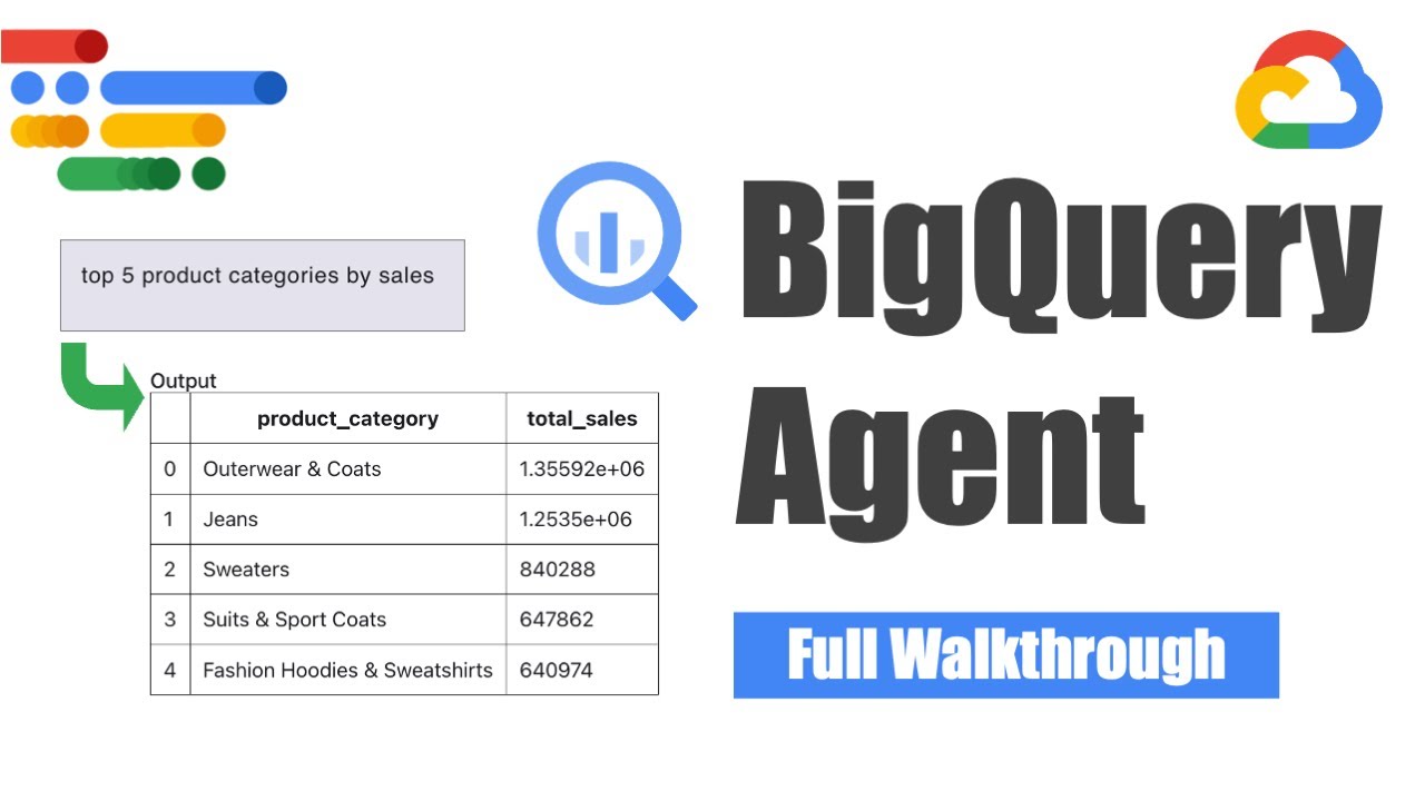Agent Builder with BigQuery (SQL Agent on Google Cloud) - Tutorial
