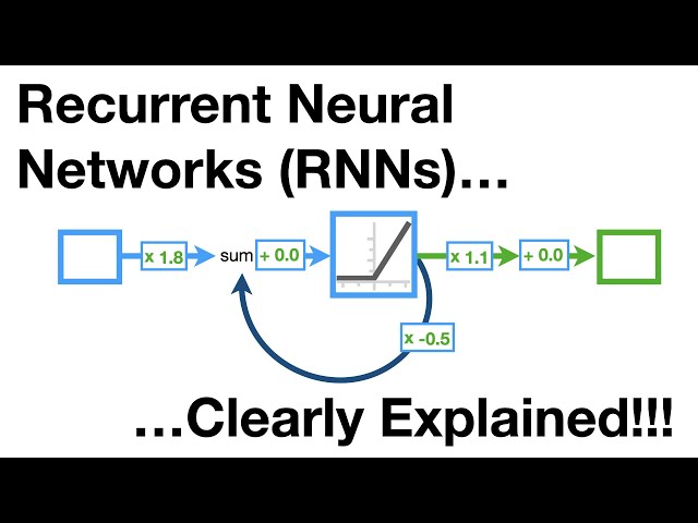 Understanding Recurrent Neural Networks: A Comprehensive Guide | Galaxy.ai | Galaxy.ai