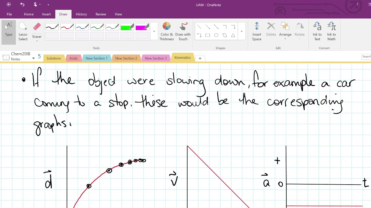 p-t to v-t Graphs for UAM