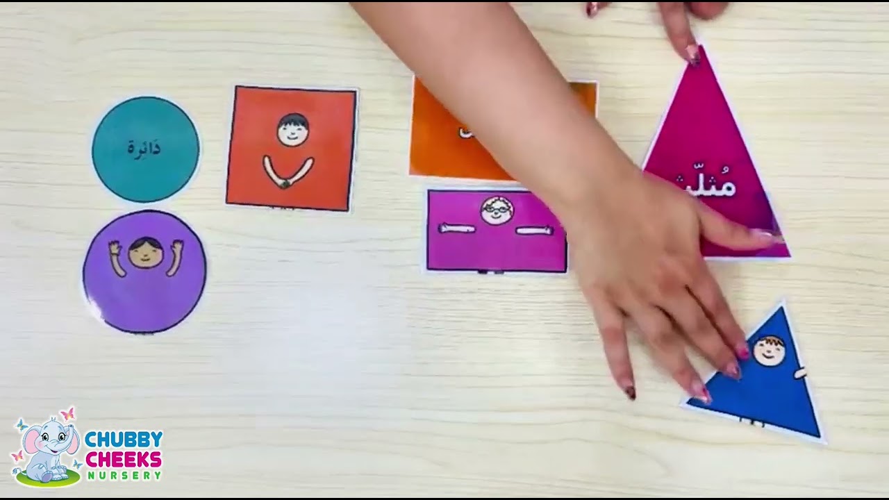 Arabic Vocabulary | Chubby Cheeks Nursery Distance Learning