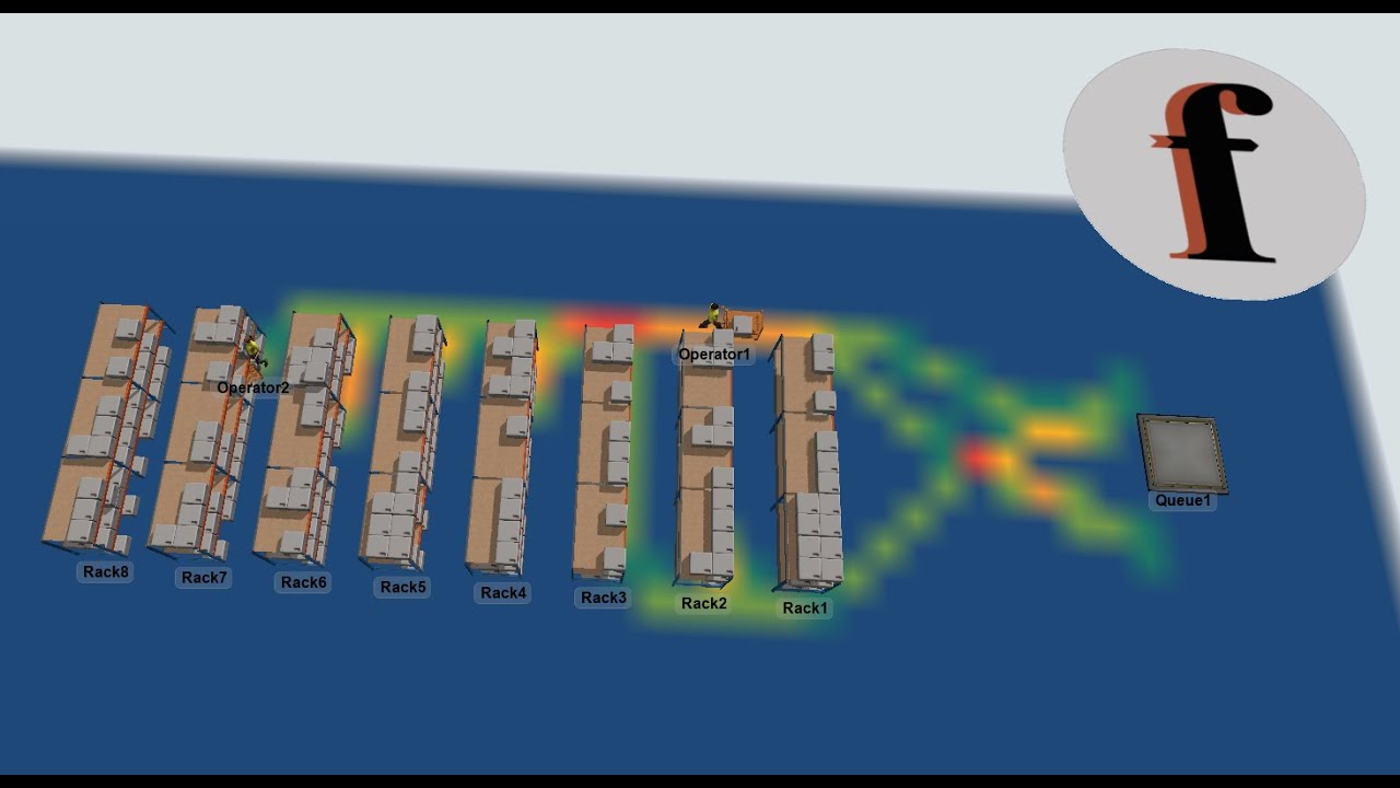 Heatmap warehouse simulation
