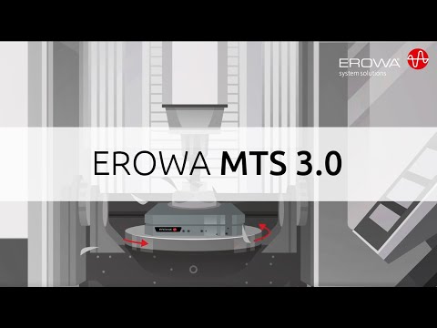 MTS 3.0 - Explanation Video