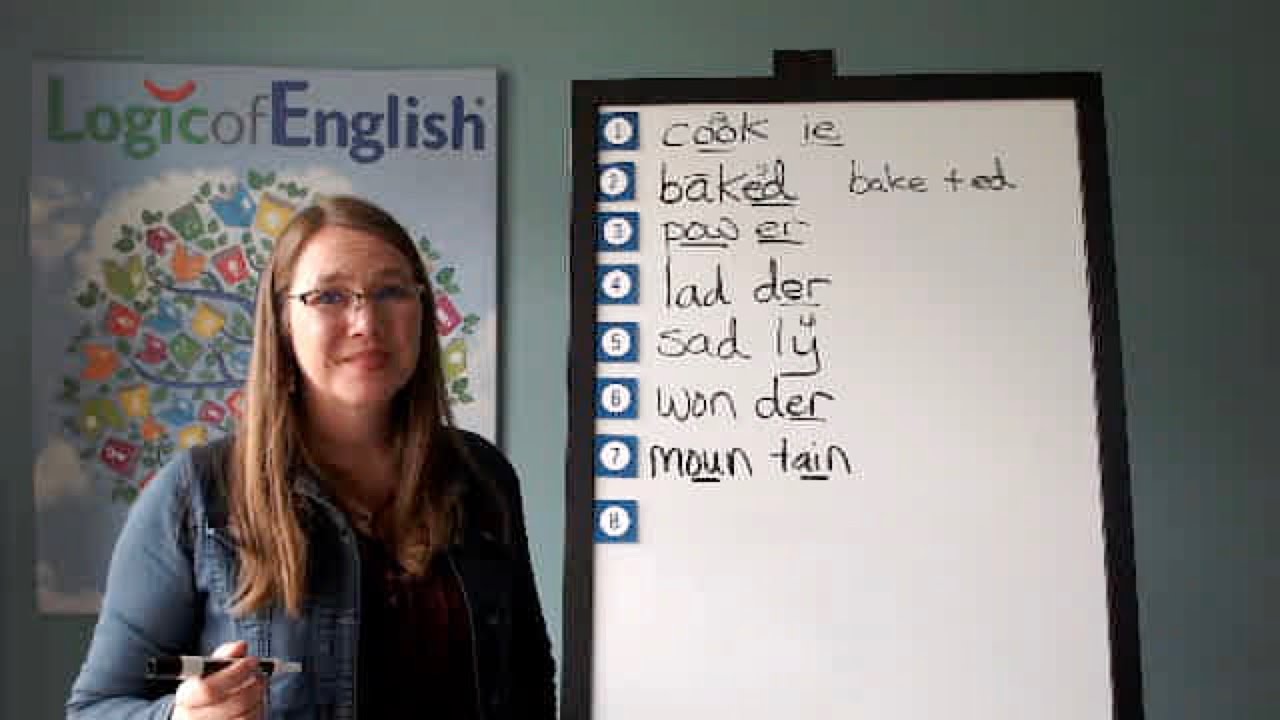 L148 Foundations Spelling Analysis