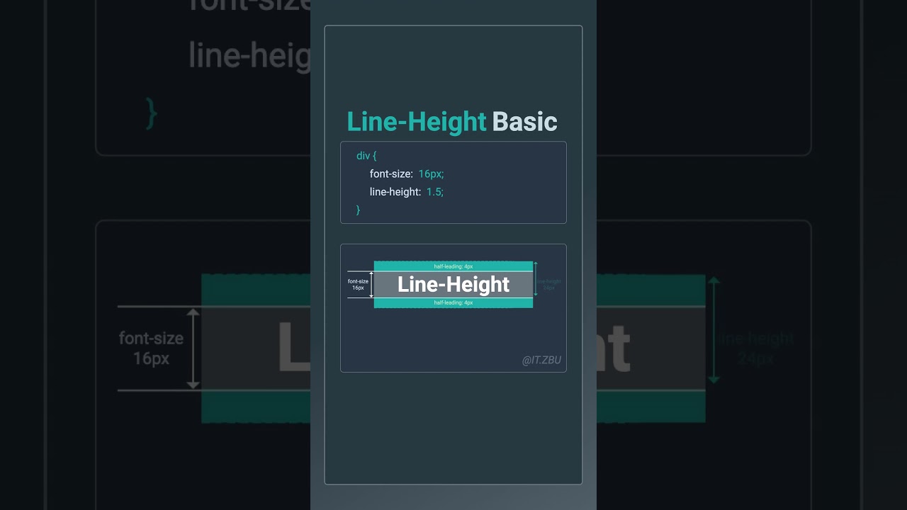 CSS Line-Height Property