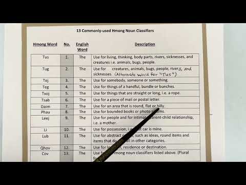 Hmong Commonly-used Words - Noun Classifier "Tug" with examples