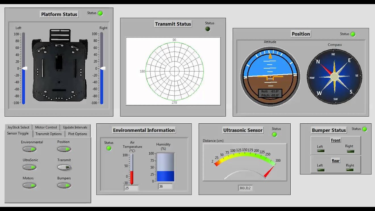 LabVIEW Front Panel Walk-through