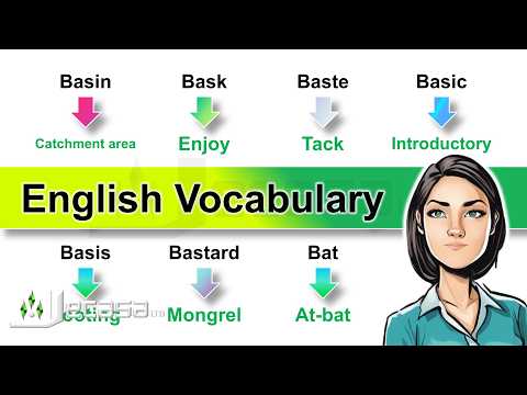 English Vocabulary - Lesson 85 | Basically, Basic, Bat, Basilar, Bashful, Bask | Synonyms