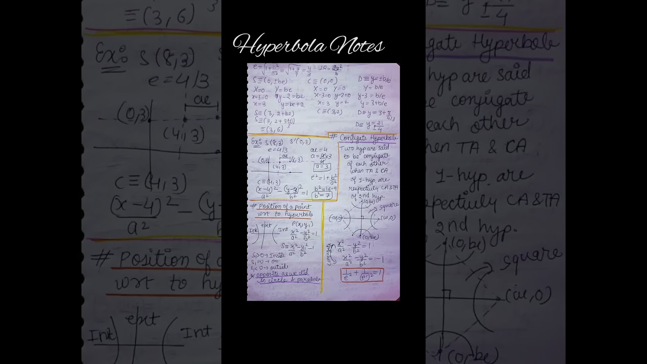 HYPERBOLA SHORT NOTES | FORMULA SHEET | CLASS 11 & JEE