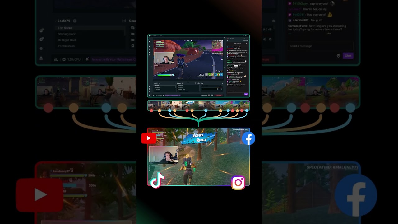 Introducing the Streamlabs AI Game Highlighter