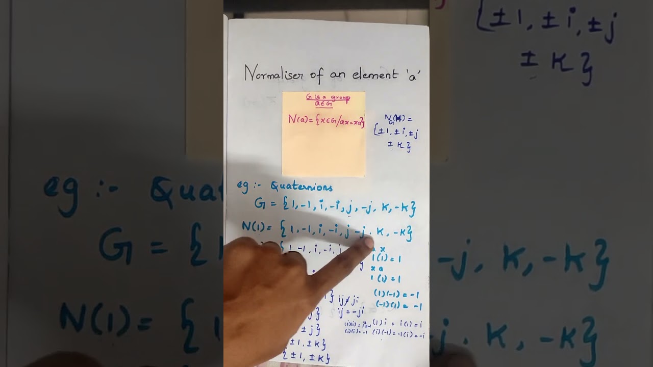 Normaliser of an element N(a)