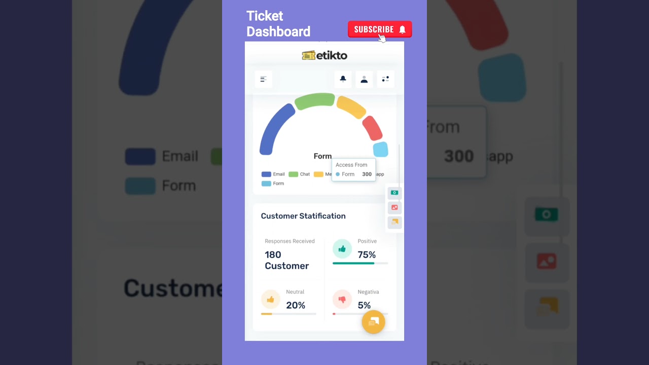 Best Ticket Dashboards for manage you business – New Design for 2025