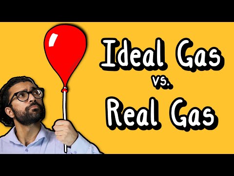 The Incorrect Assumptions of the Ideal Gas Model - and Why It Still Works!
