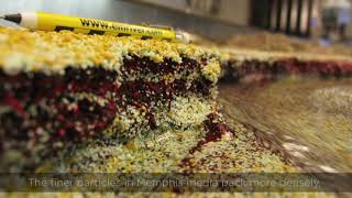 Little River Research & Design