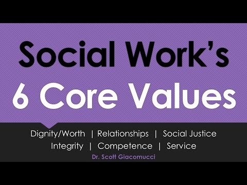 Social Work's 6 Core Values: NASW Code of Ethics