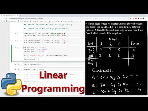 Using Google's Ortools Solver for Linear Programming in Python - Step by Step