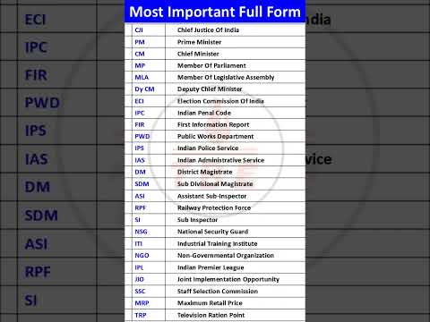 Most Important Full Form / Full Form / CJI / PM / CM / MP / MLA / IPC / FIR / IAS #fullform #shorts