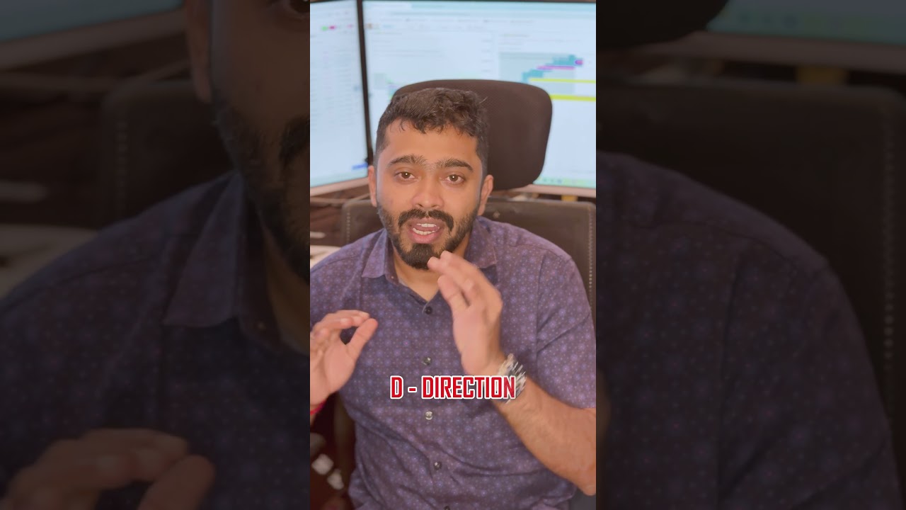 MARKET PROFILE VIDEO 4 #marketprofile