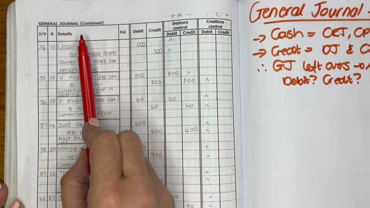 Grade 10 General Journal Format