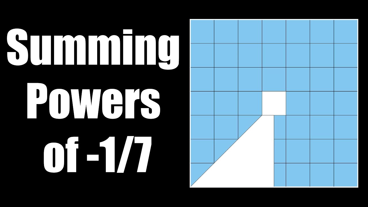 Infinite Sum of Powers of -1/7 in a Square (visual proof without words)