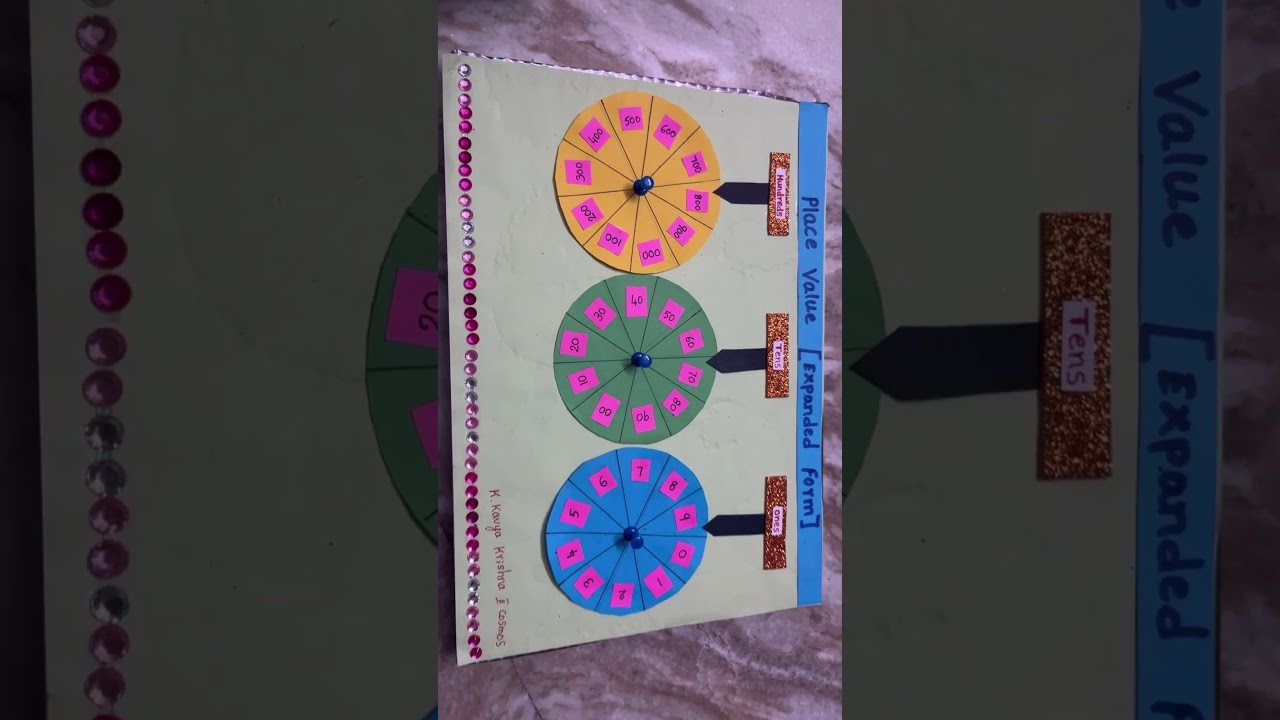 Activity on place value