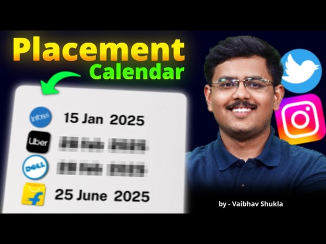 Placement Calendar 2025: A Comprehensive Strategy Guide for Freshers ...