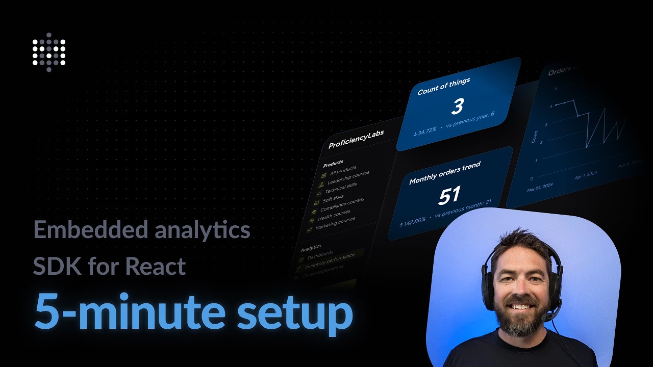 Getting Started with Metabase's Embedded Analytics SDK for React (Under 5 minutes)