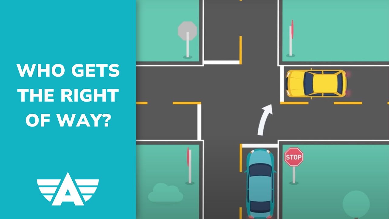 Who Gets the Right of Way: Controlled, Uncontrolled & Four Way Intersections