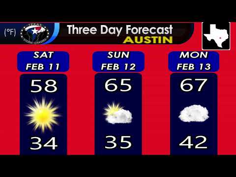 Texas Weekend Weather Outlook [2/11/2023]