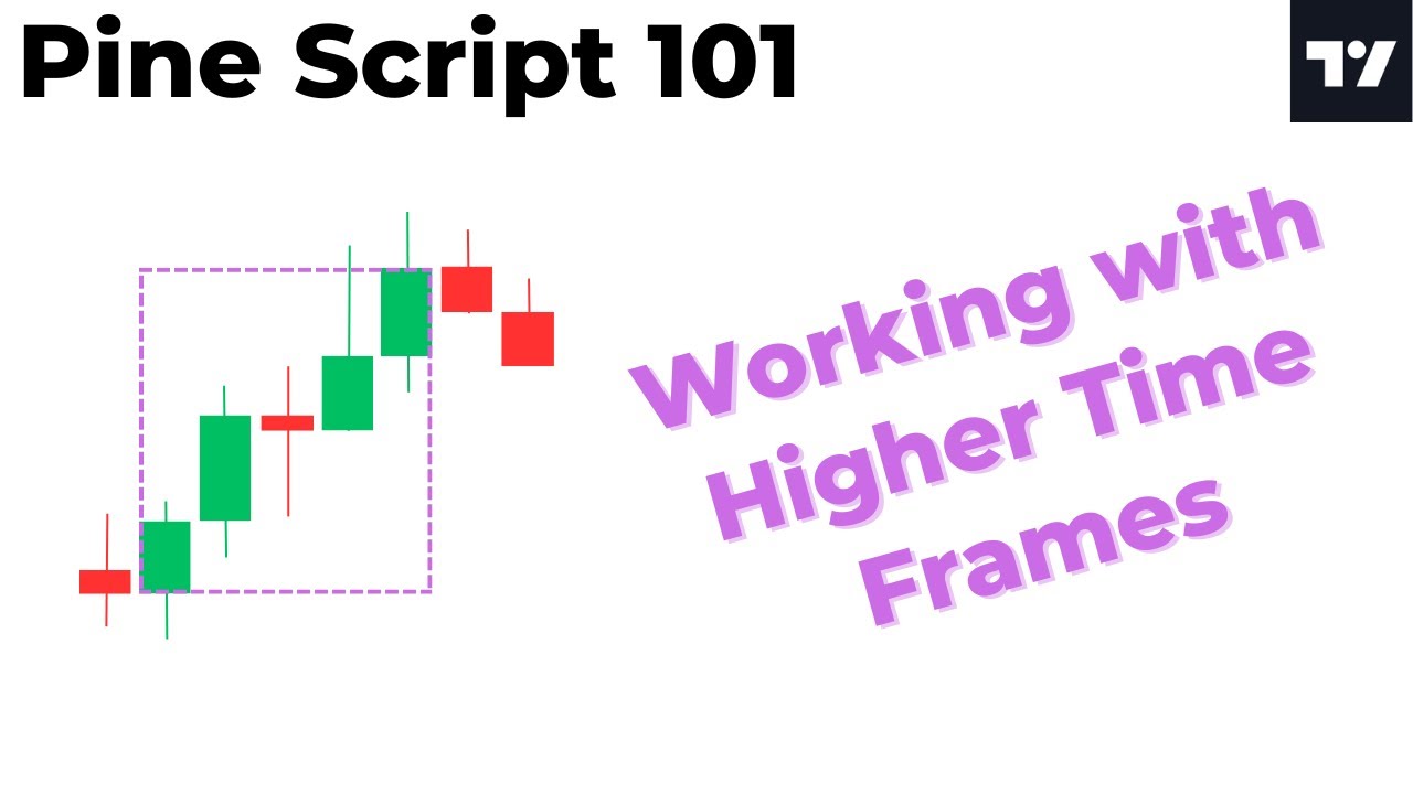 Pine Script 101 - How to work with HIGHER TIME FRAMES