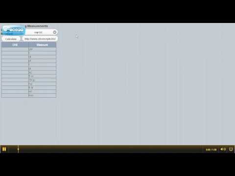 Cooking Measures Conversion Tool for iPhone & Android Demo