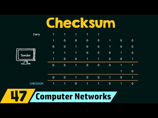 Understanding Checksum: A Comprehensive Guide to Error Detection ...