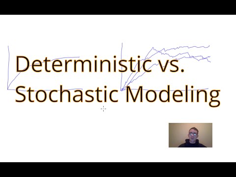 Lesson 9: Deterministic vs. Stochastic Modeling