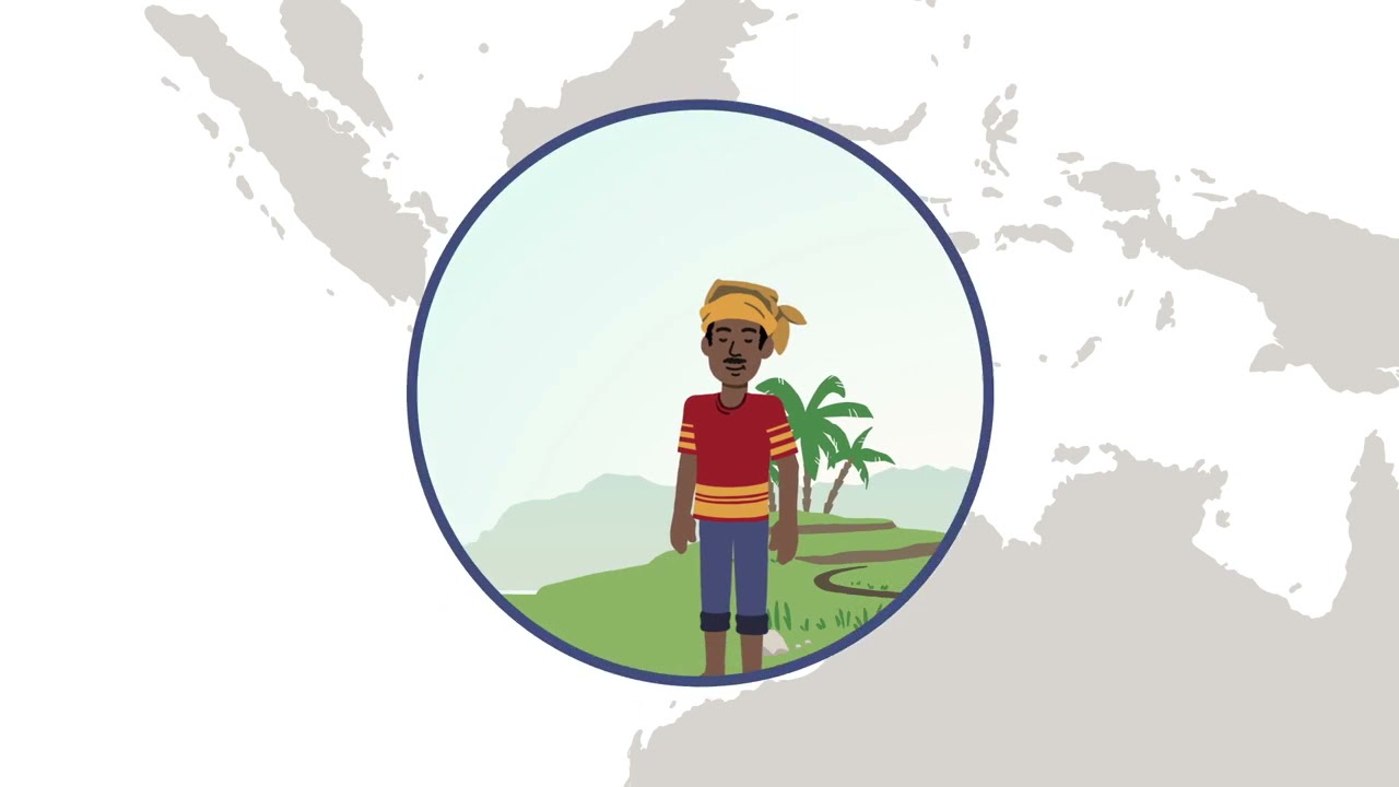 Agriculture Value chain