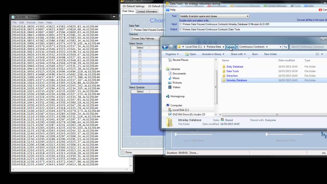 Robustness Testing