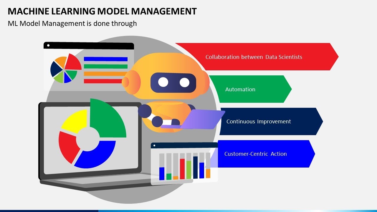 Machine Learning Model Management Animated PPT Slides
