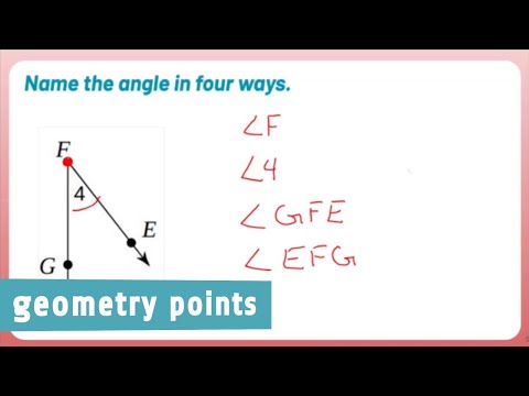 Geometry Points: How to Name an Angle in Four Ways