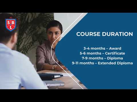CMI Level 7 In Strategic Management And Leadership | School Of Business & Technology London