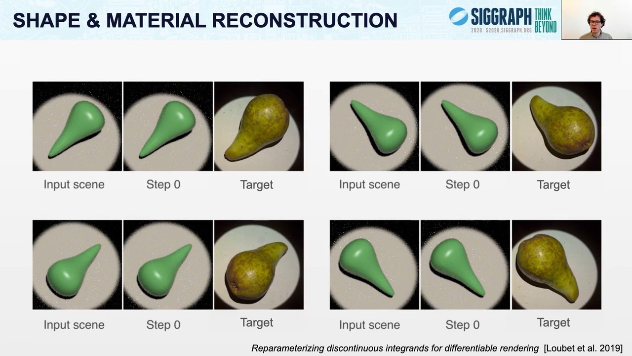 Physics Based Differentiable Rendering  A Comprehensive Introduction