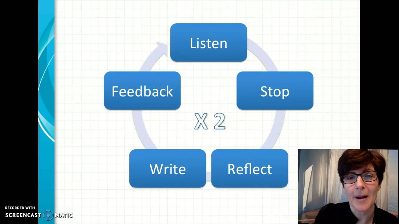 Punctuated Lectures: Classroom Assessment Technique