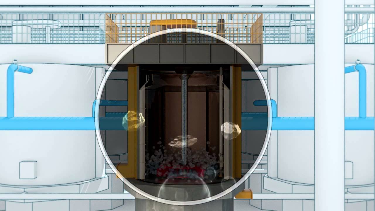 Continental Industrie Application - Flotation Process