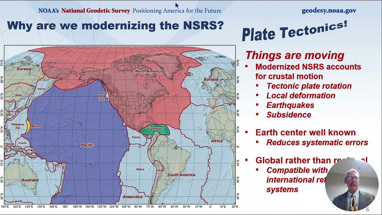 NMGIC: Quick Intro to US National Spatial Reference System