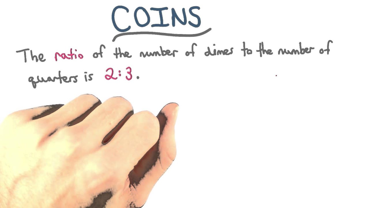 Ratios - Visualizing Algebra