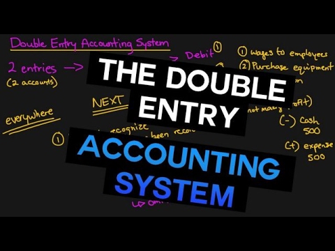 Double Entry System - Definition, Explanation, Advantages