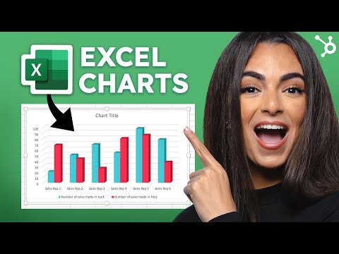 How To Build Your Excel Charts & Graphs Easily (Beginners)