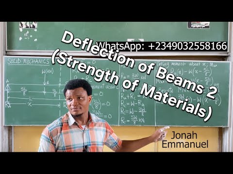 Deflection of Beams: Deflection of Simply Supported Beam with Point Load - Example and Solution.