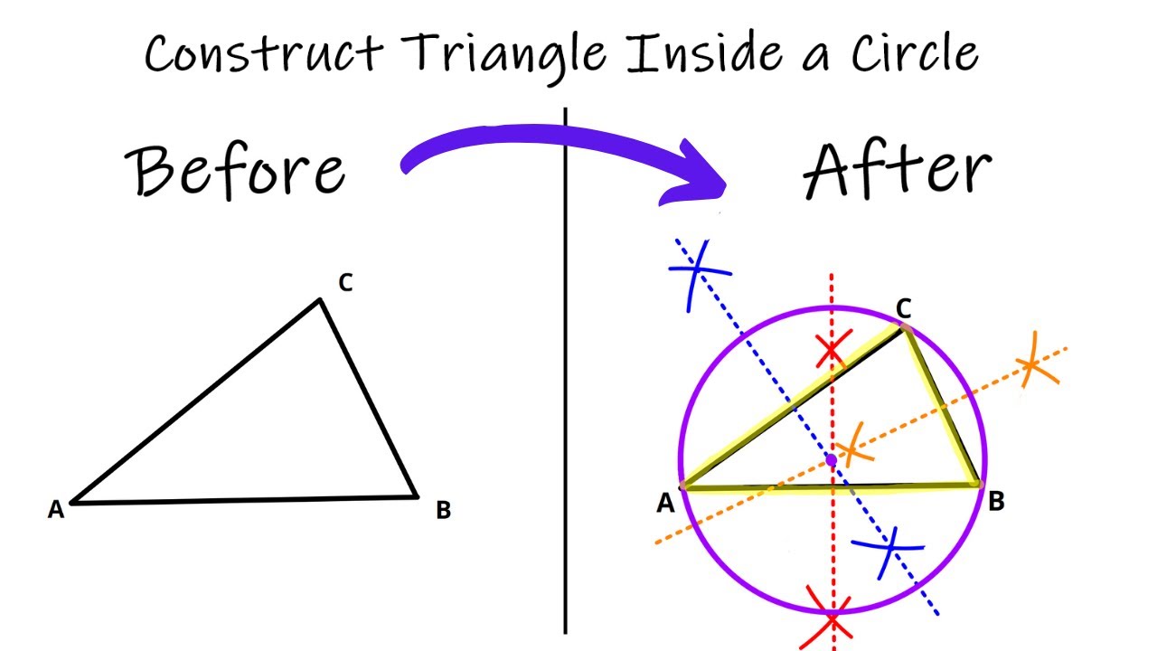 Draw a Triangle Inside a Circle - Inscribed Triangle made easy.