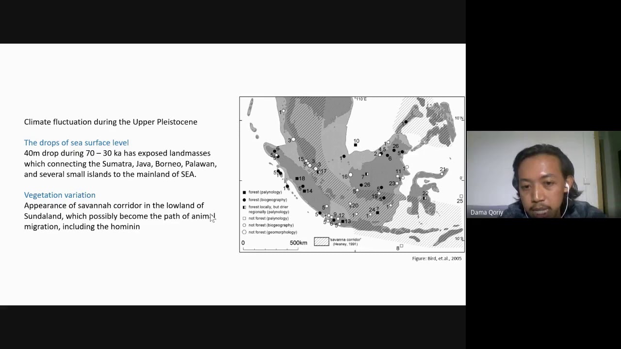 The Initial Colonization of Anatomically Modern Human in the Islands of Southeast Asia