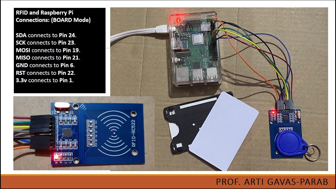 Interfacing RFID with Raspberry Pi Microcontroller