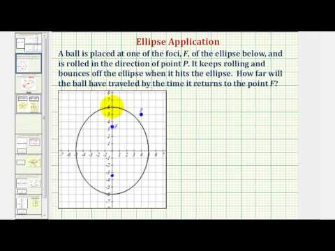 Ex: Application of the Reflective Property of an Ellipse | Math Help ...